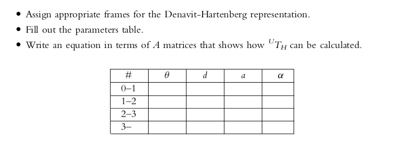 Solved For the given specialty designed 4-DOF robot: ZH XH | Chegg.com