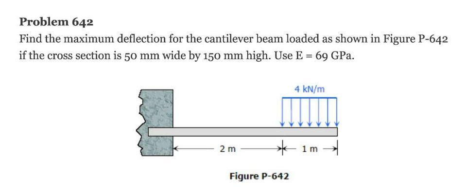 Solved Problem 642 Find the maximum deflection for the | Chegg.com