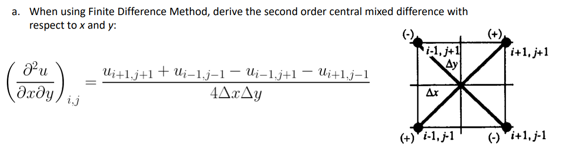 Solved a. When using Finite Difference Method, derive the | Chegg.com