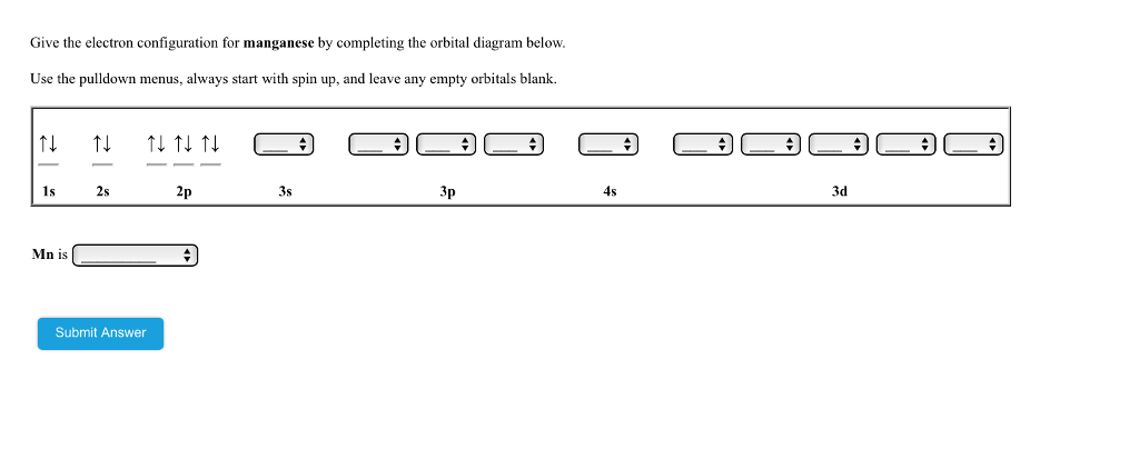 Blank Orbital Diagram