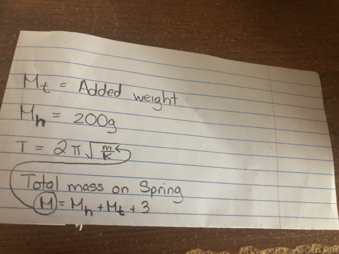 Solved Please help with calculations: -Effective Mass | Chegg.com