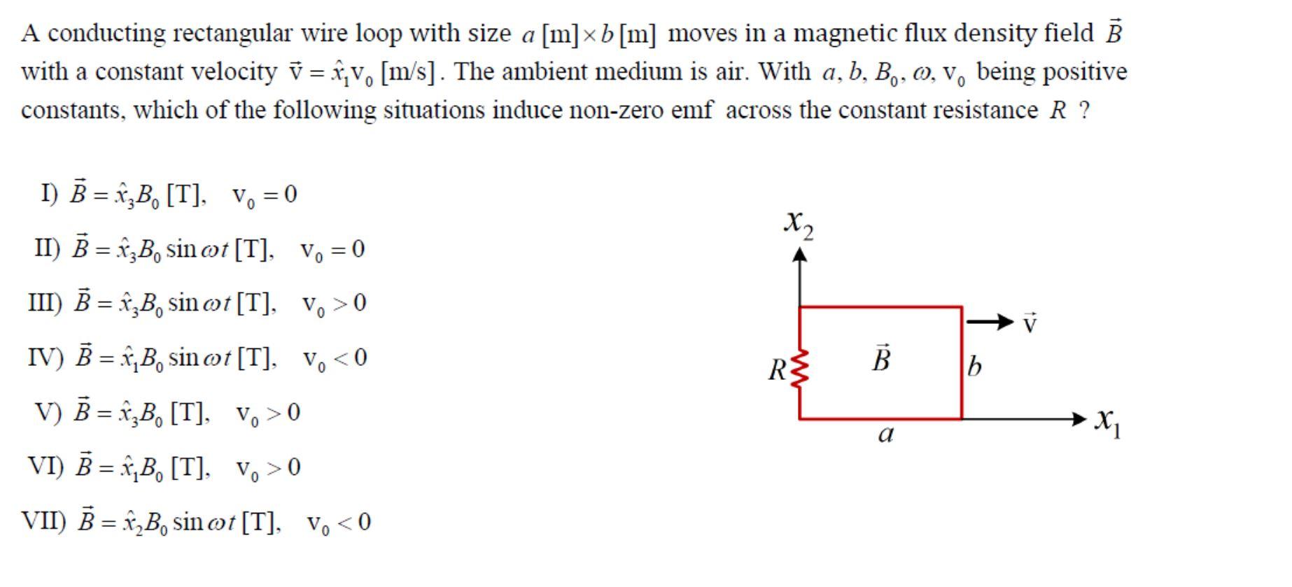 Solved A conducting rectangular wire loop with size a | Chegg.com