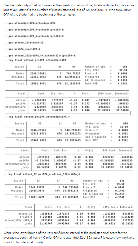 Solved Use The Stata Output Below To Answer The Questions 