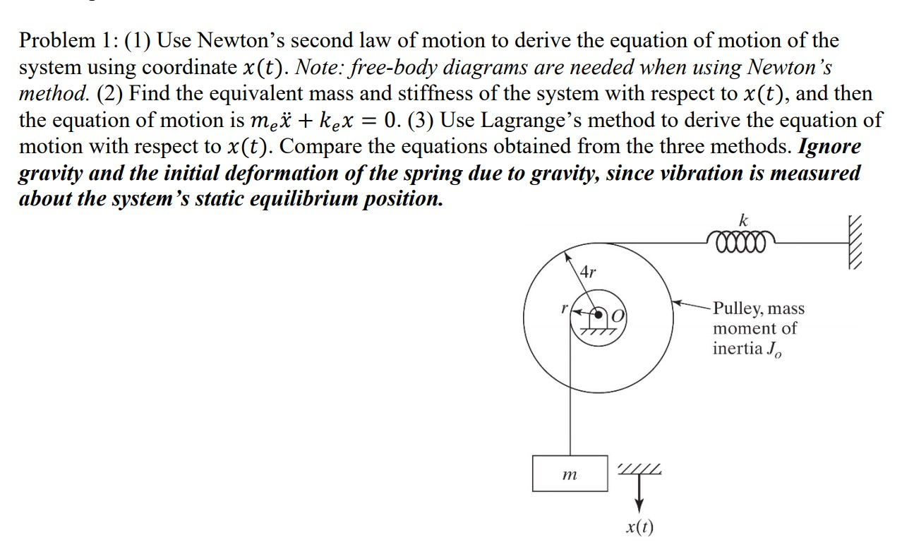 Solved Problem 1: (1) Use Newton's second law of motion to | Chegg.com