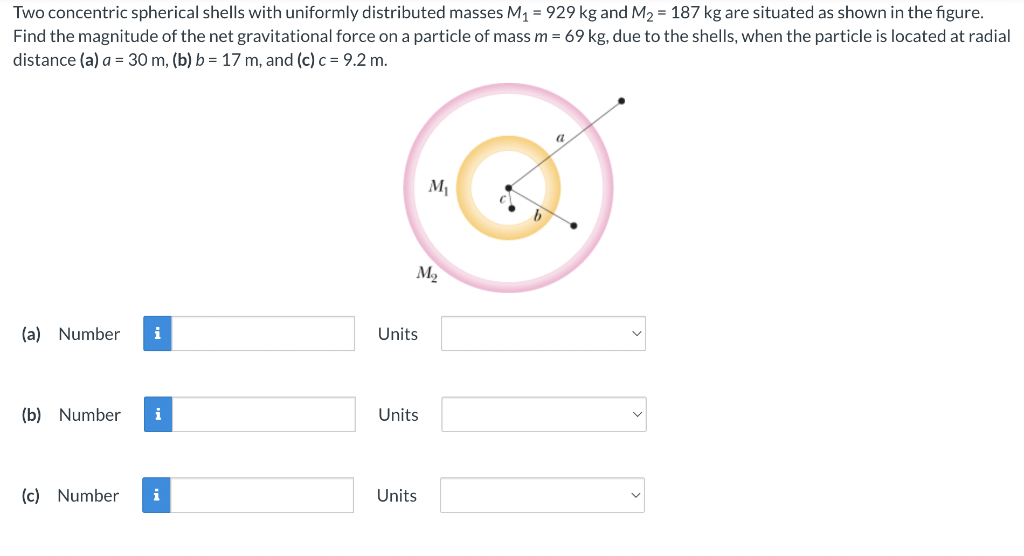 Solved Two concentric spherical shells with uniformly | Chegg.com