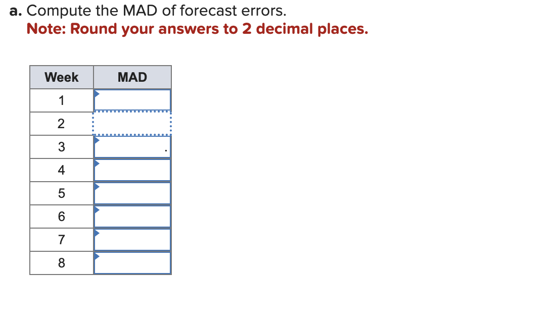 Solved a. Compute the MAD of forecast errors. Note: Round | Chegg.com