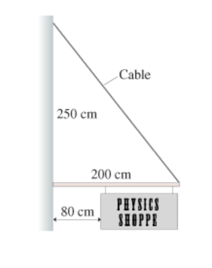 Solved A 120-cm-wide sign hangs from a 5.2 kg, 200-cm-long | Chegg.com