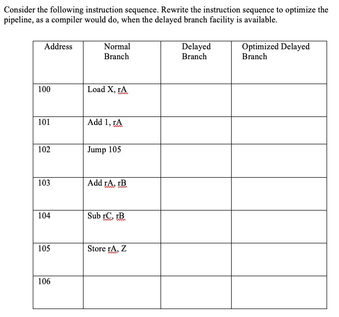 Consider the following instruction sequence. Rewrite | Chegg.com