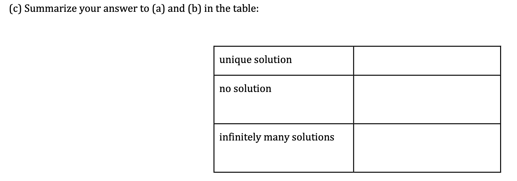 Solved 4. [7 marks] Consider the following system of linear | Chegg.com
