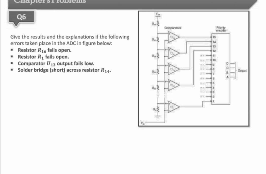 Solved Q6 3 Comparators Priority encoder 15 14 13 12 Give | Chegg.com