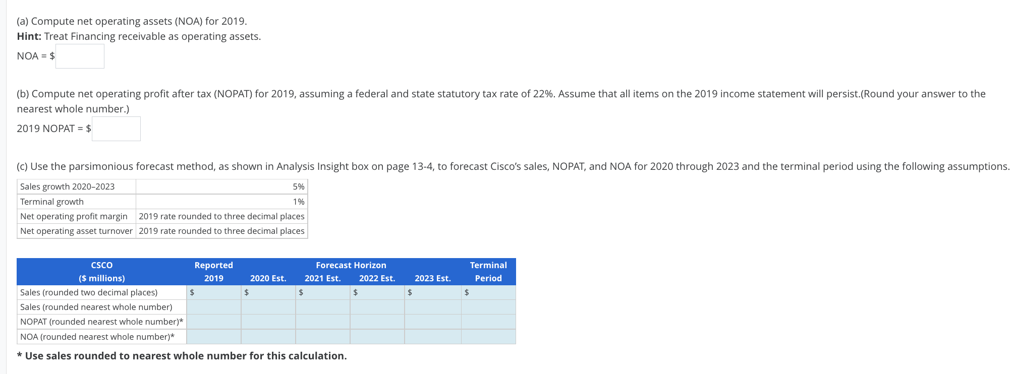 Solved Forecasting with the Parsimonious Method and | Chegg.com