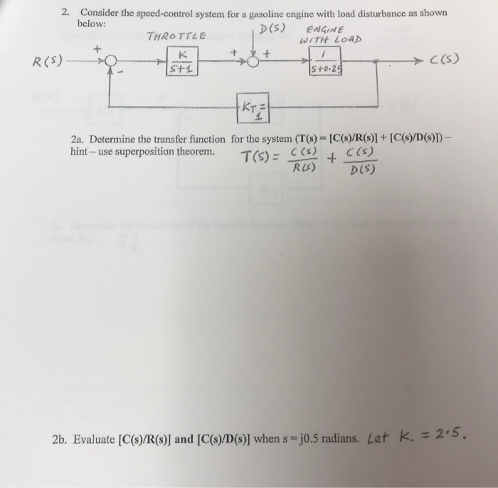 Solved Intro to control systems. Determine transfer function | Chegg.com