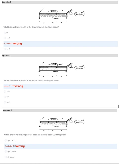 Solved Question1 What is the unbraced length of the Girder | Chegg.com