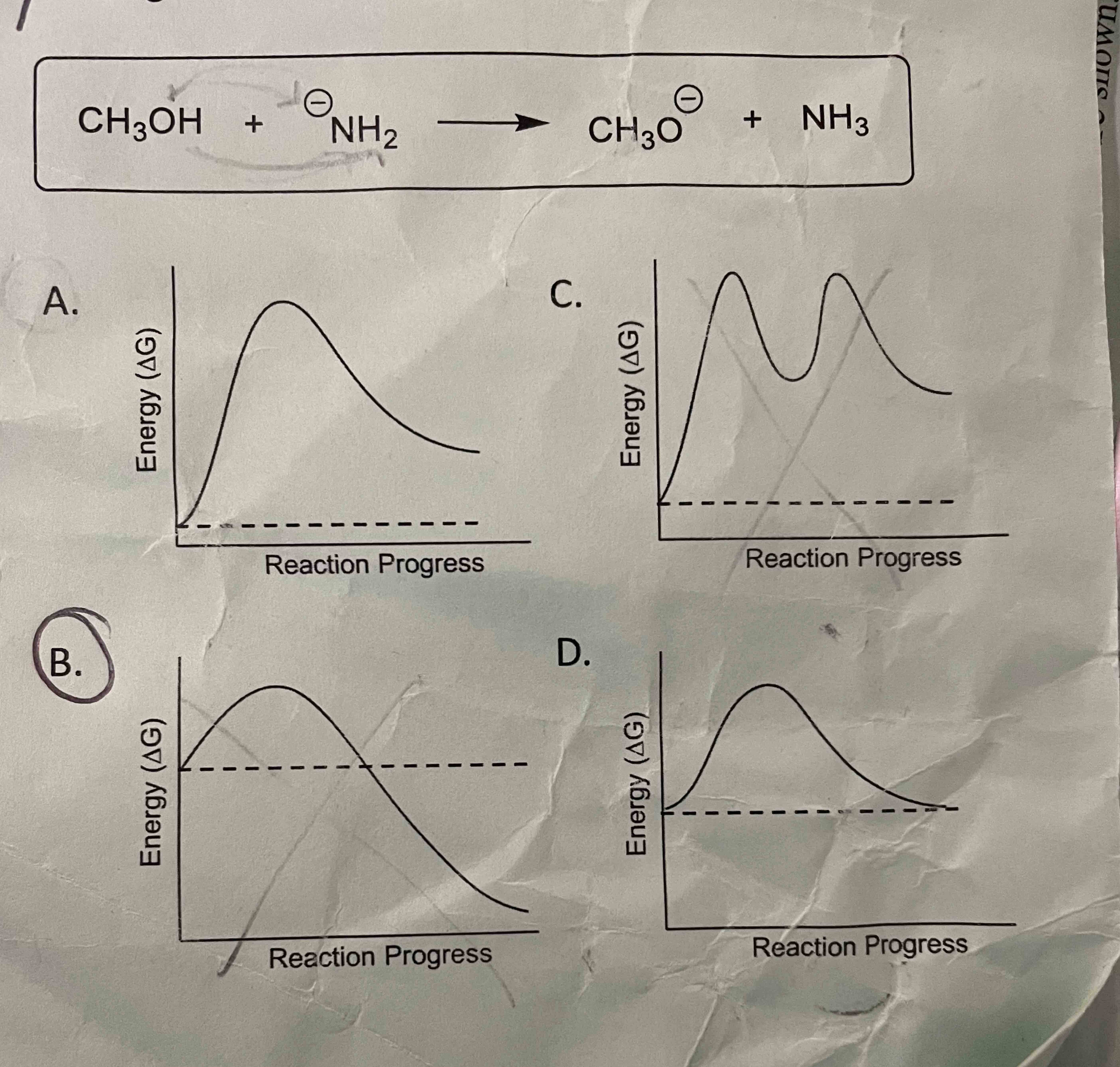 Solved choose the appropriate reaction coordinate diagram | Chegg.com