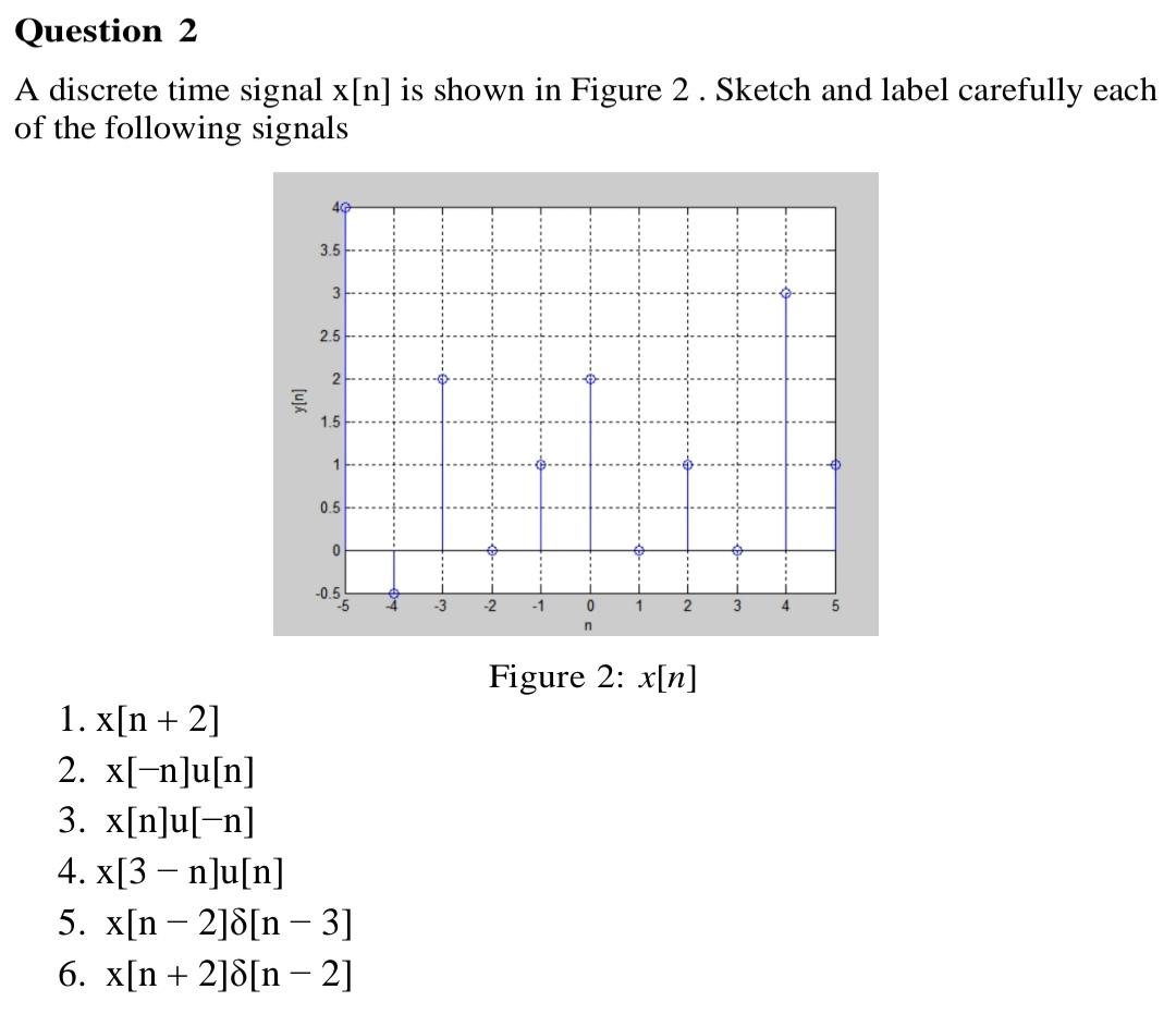 Solved Answer this question with explanation and i will | Chegg.com
