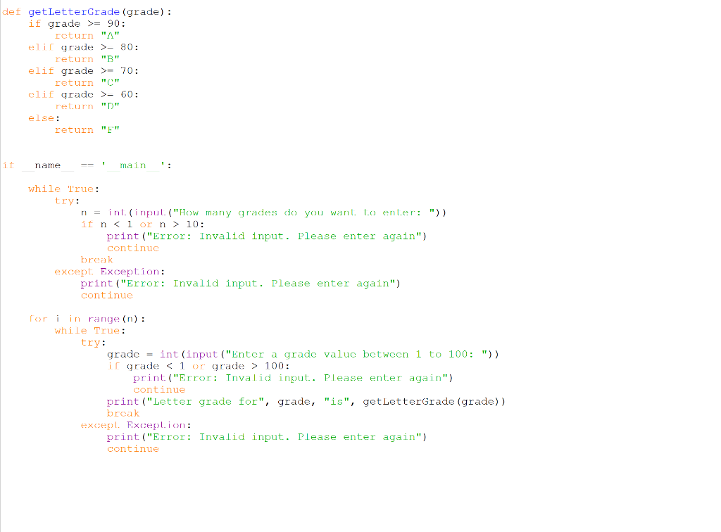 Solved Using Spyder, Make a bar chart of showing the # of A, | Chegg.com