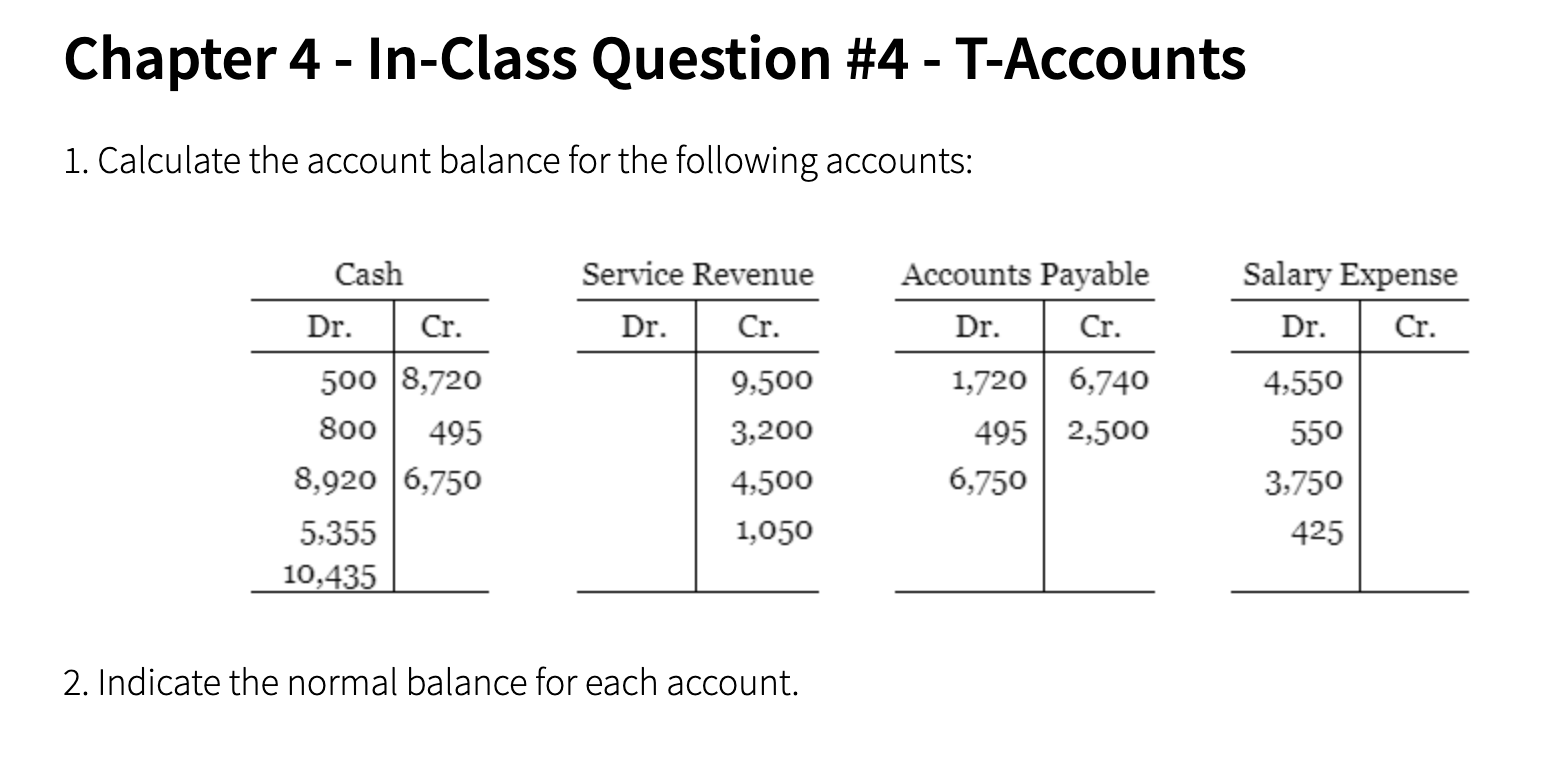 What is DR and CR in T account? Leia aqui: What is a debit and credit ...