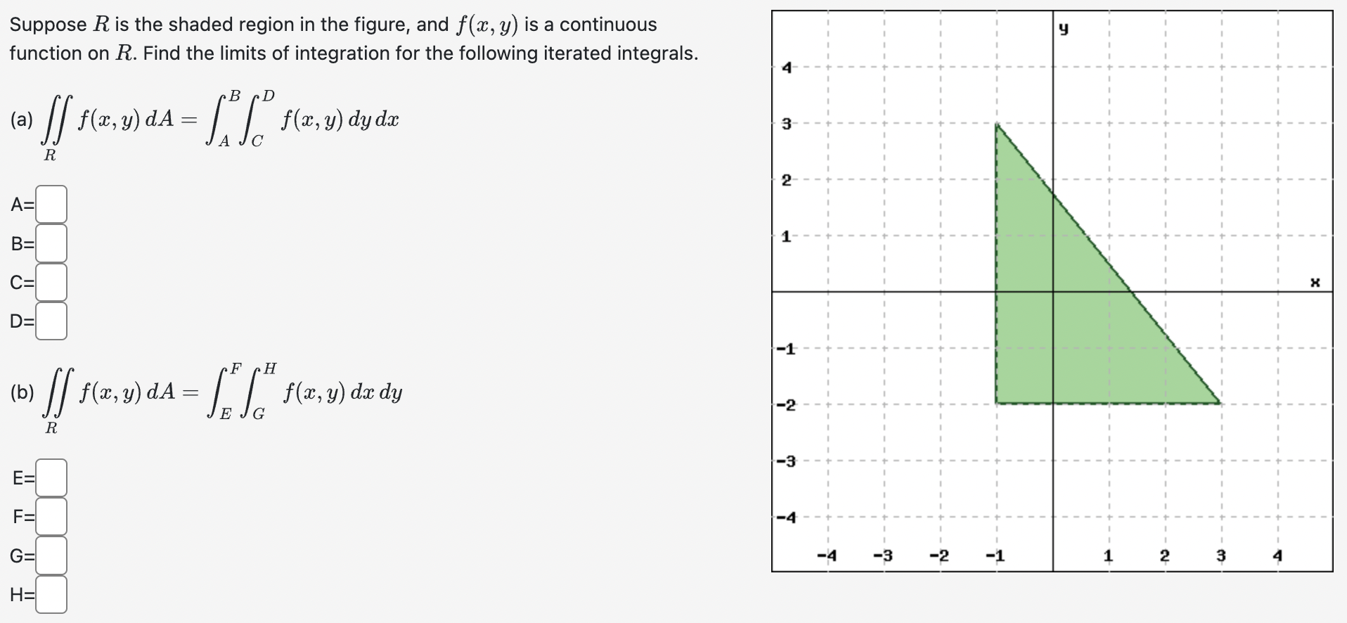 Solved Suppose R ﻿is the shaded region in the figure, and | Chegg.com