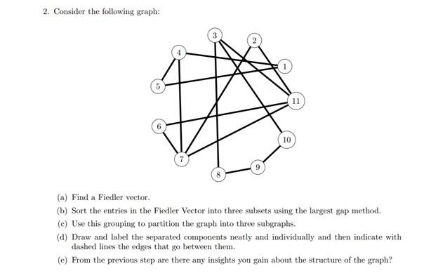 2. Consider the following graph: 5 11 10 (a) Find a | Chegg.com