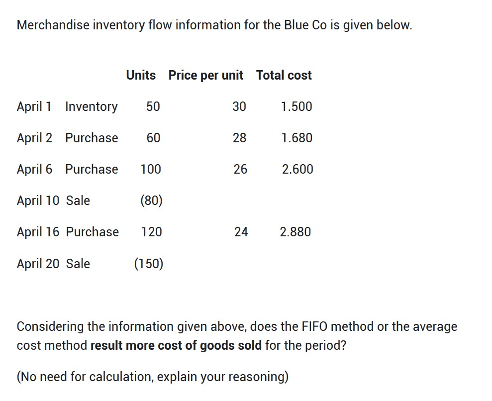 Solved Merchandise inventory flow information for the Blue | Chegg.com