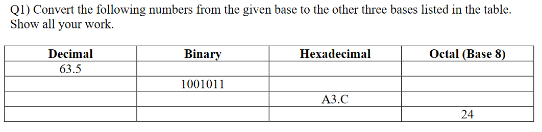 Solved Q1) Convert the following numbers from the given base | Chegg.com