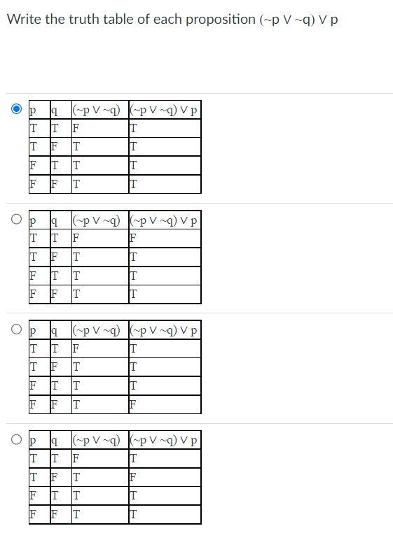 Solved Write the truth table of each proposition p∧∼qWrite | Chegg.com