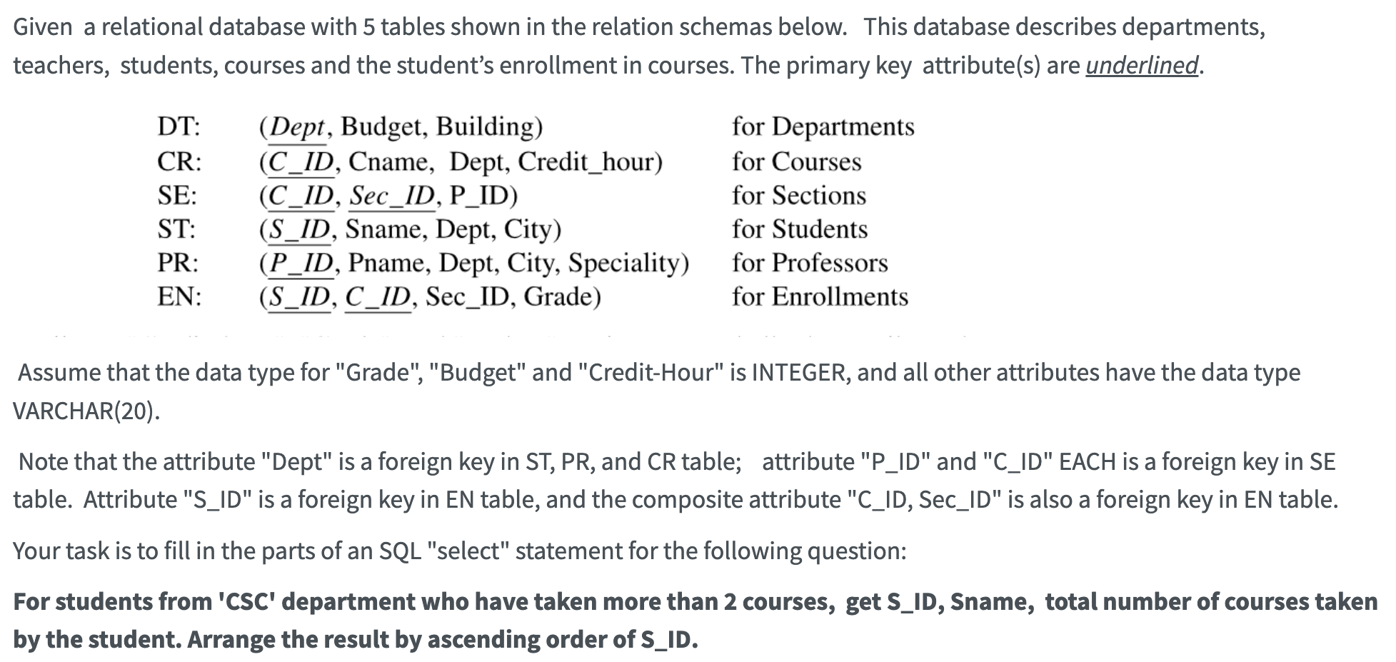 Solved Given a relational database with 5 tables shown in | Chegg.com