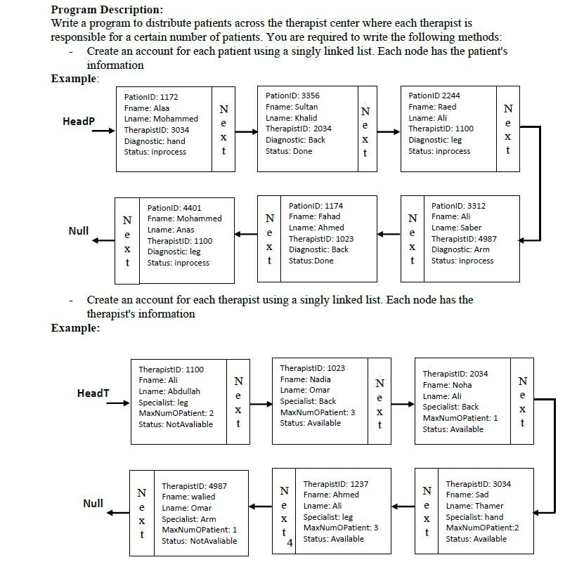 Solved Program Description: Write a program to distribute | Chegg.com