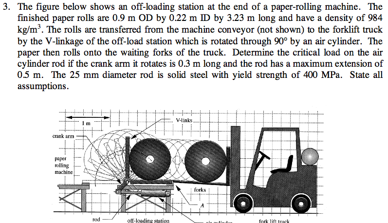 Solved 3. The figure below shows an off-loading station at | Chegg.com