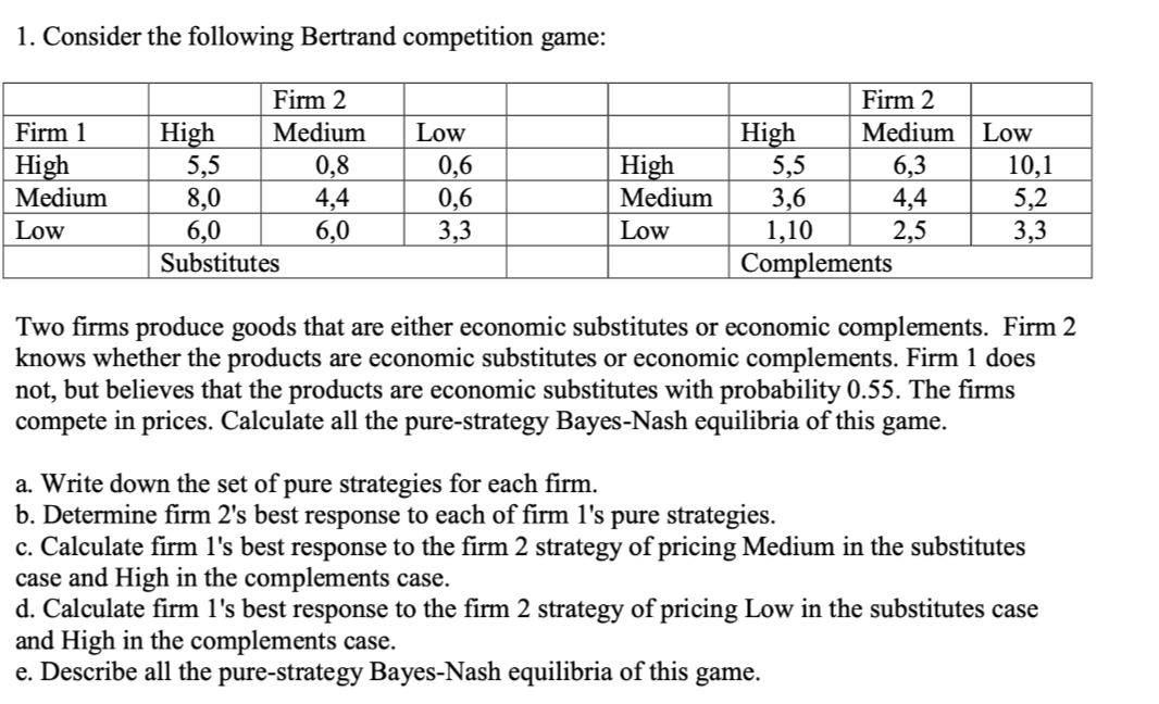 Solved 1. Consider the following Bertrand competition game: | Chegg.com
