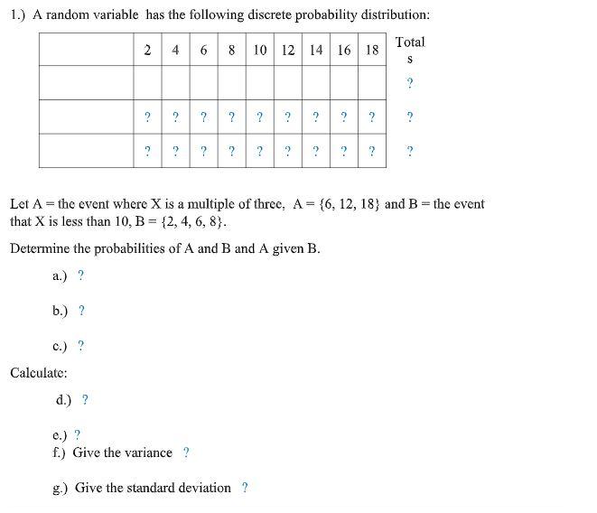 Solved 1.) A random variable has the following discrete | Chegg.com