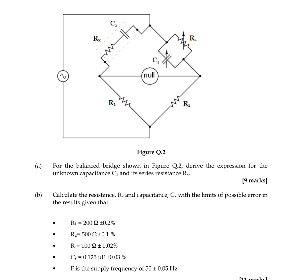 Solved Figure Q.2 (a) For the balanced bridge shown in | Chegg.com