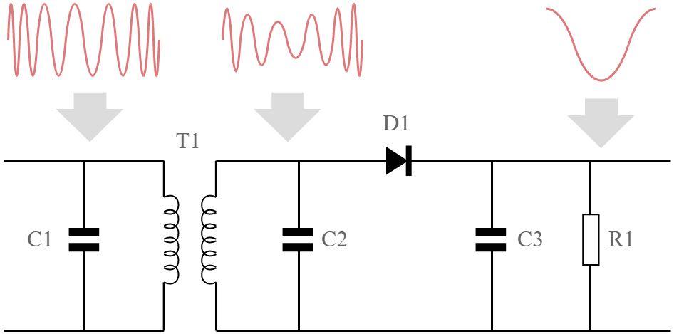 Solved Create a slope detection circuit based on the picture | Chegg.com