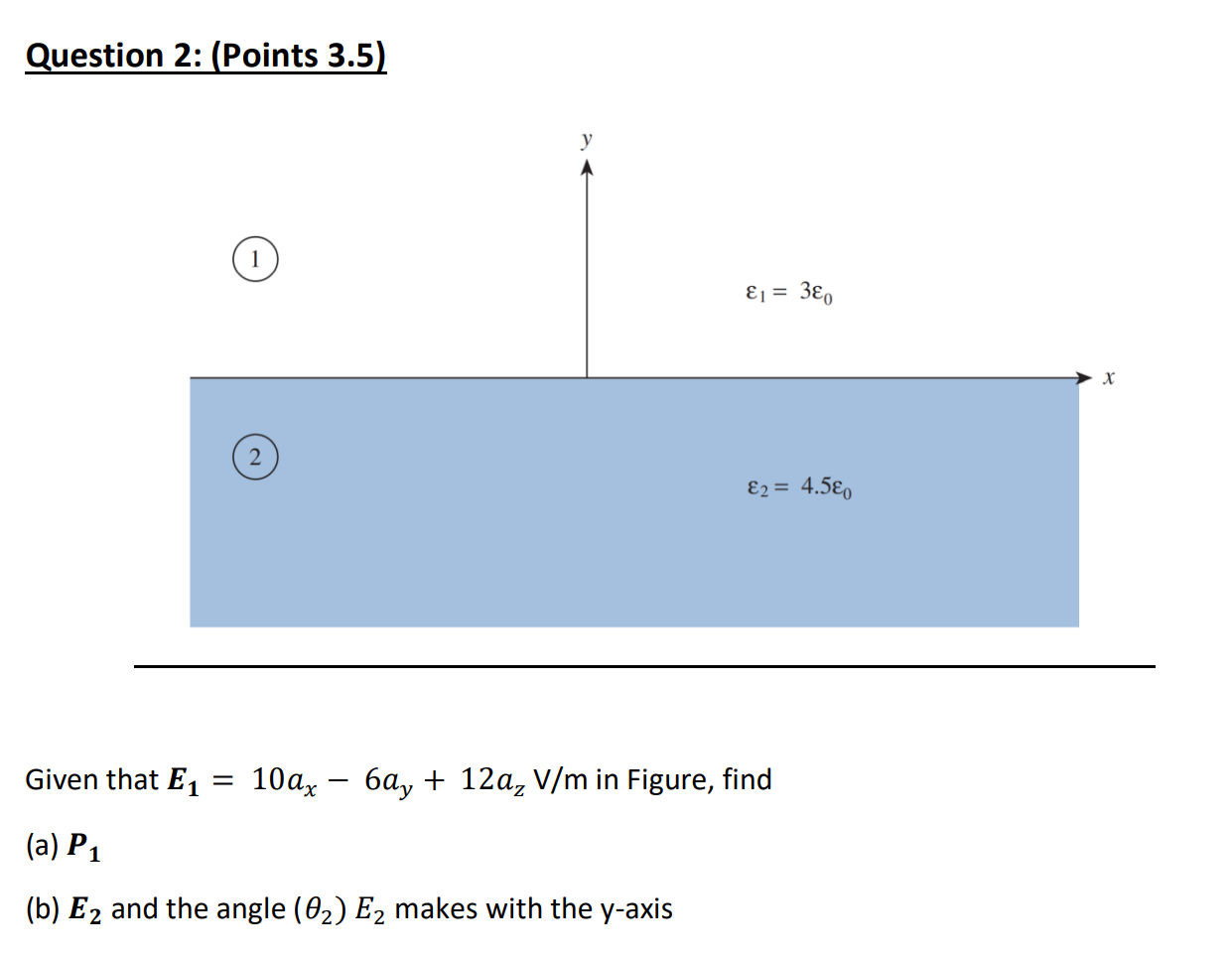 Solved Question 2: (Points 3.5) Given that E1=10ax−6ay+12az | Chegg.com