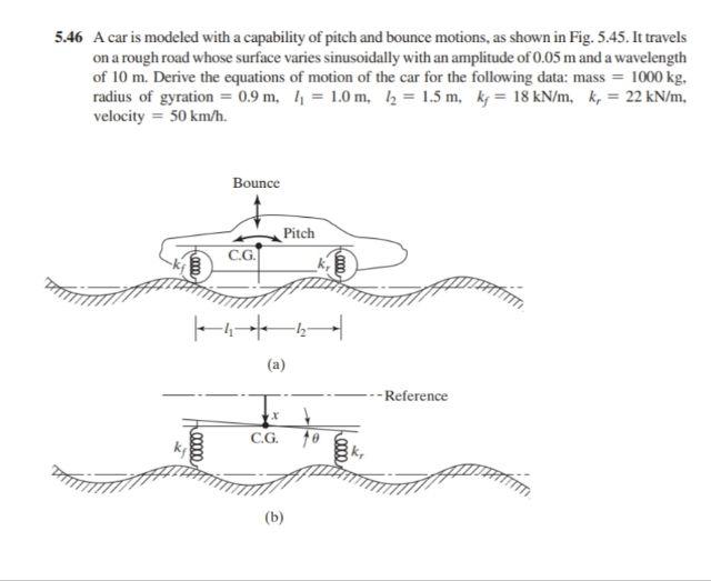 Solved 5.46 A car is modeled with a capability of pitch and | Chegg.com