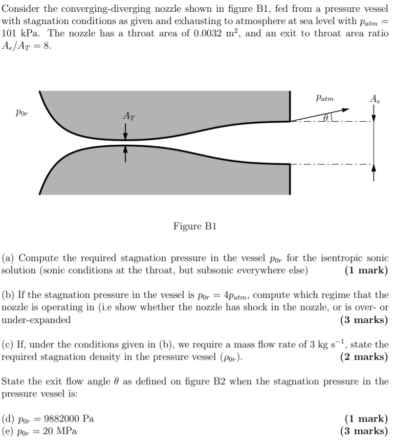 Consider the converging-diverging nozzle shown in | Chegg.com