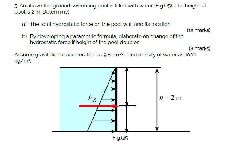 Solved 5. An above the ground swimming pool is filled with | Chegg.com