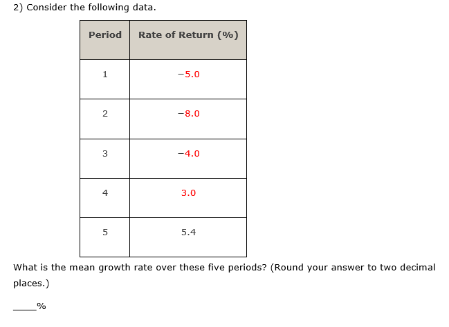 Solved 1) Americans tend to dine out multiple times per | Chegg.com