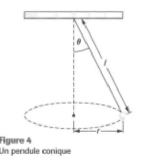 Solved Instead of a back and forth motion like a regular | Chegg.com