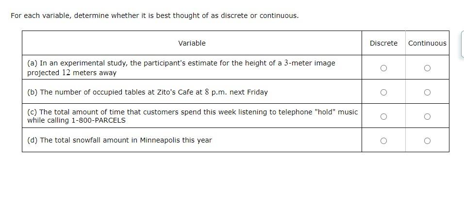 Solved For each variable, determine whether it is best | Chegg.com