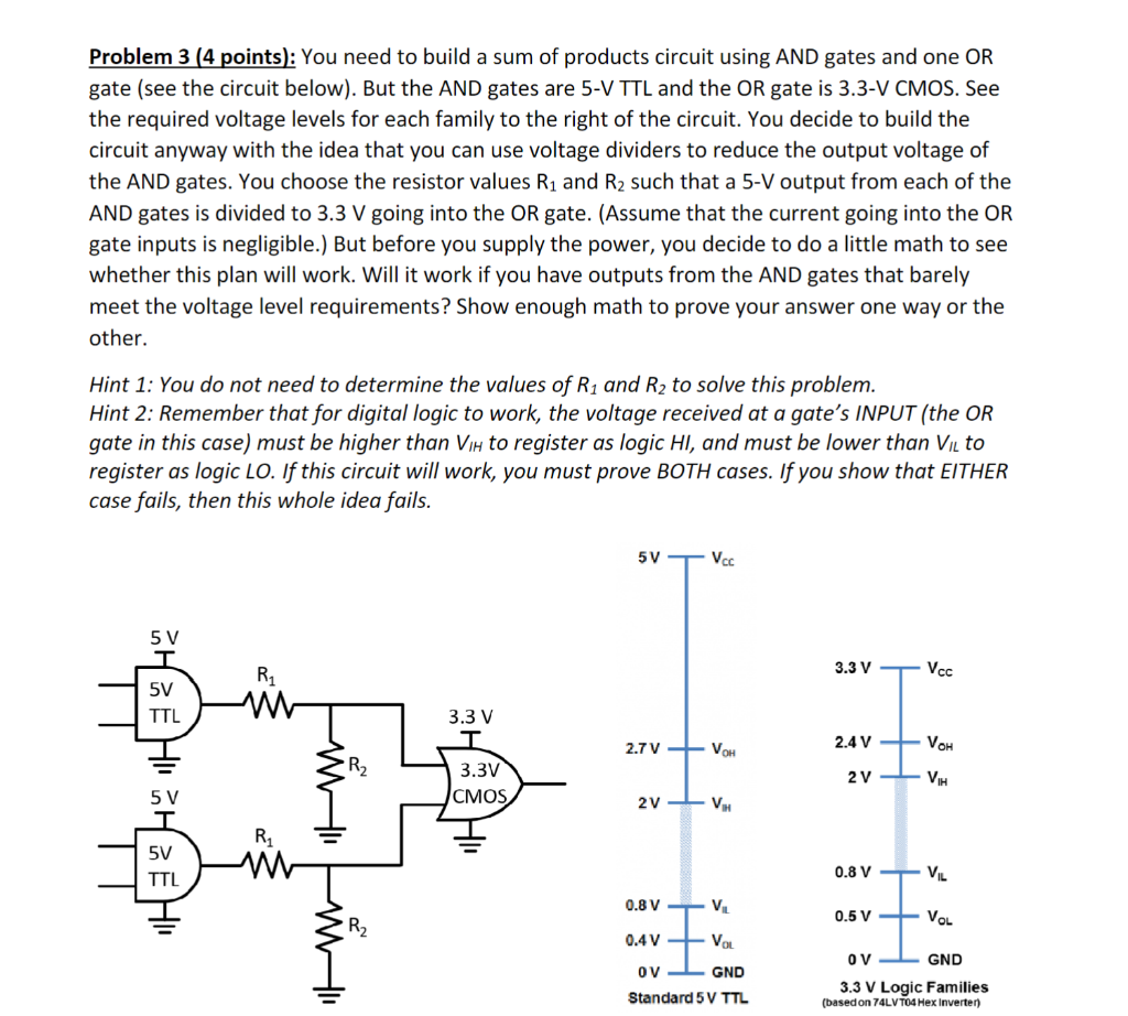 Solved Problem 3 (4 points): You need to build a sum of | Chegg.com