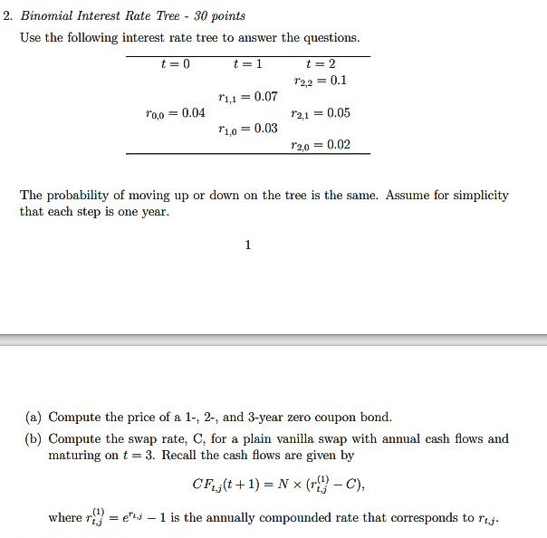 Solved 2. Binomial Interest Rate Tree - 30 points Use the | Chegg.com