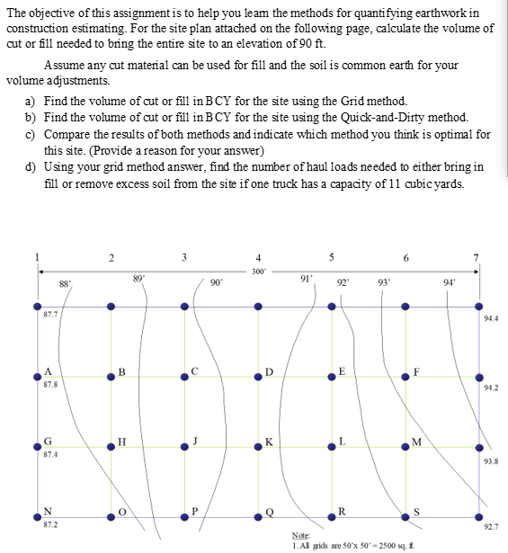Solved The objective of this assignment is to help you leam | Chegg.com