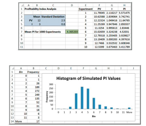 A government agency is putting a large project out | Chegg.com