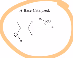 Solved Mechanisms for Keto-Enol Tautomerization: a) | Chegg.com