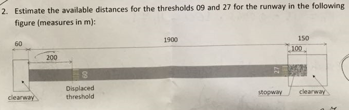 Solved 2. Estimate the available distances for the | Chegg.com