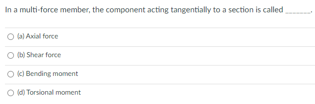 Solved In a multi-force member, the component acting | Chegg.com