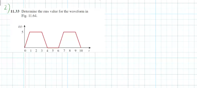 Solved 2)11.33 ﻿Determine the rms value for the waveform in | Chegg.com