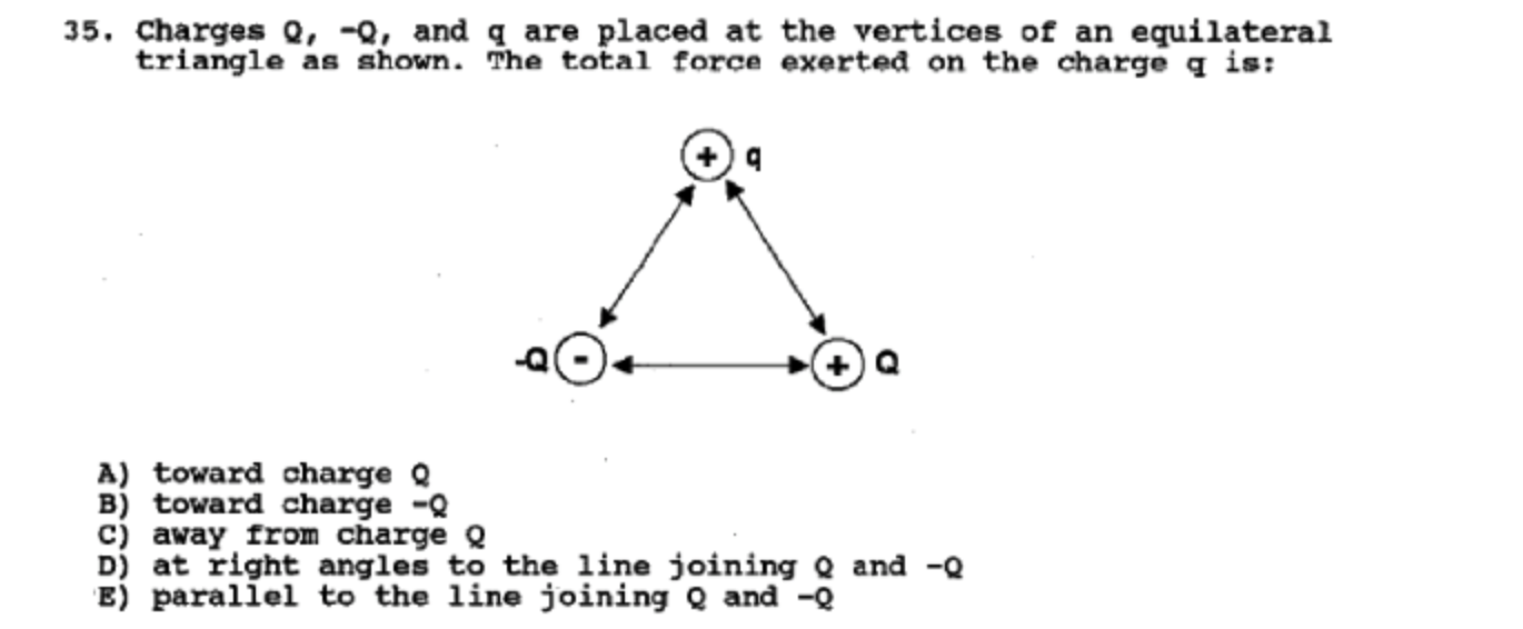 Solved 35. Charges Q, -Q, and q are placed at the vertices | Chegg.com