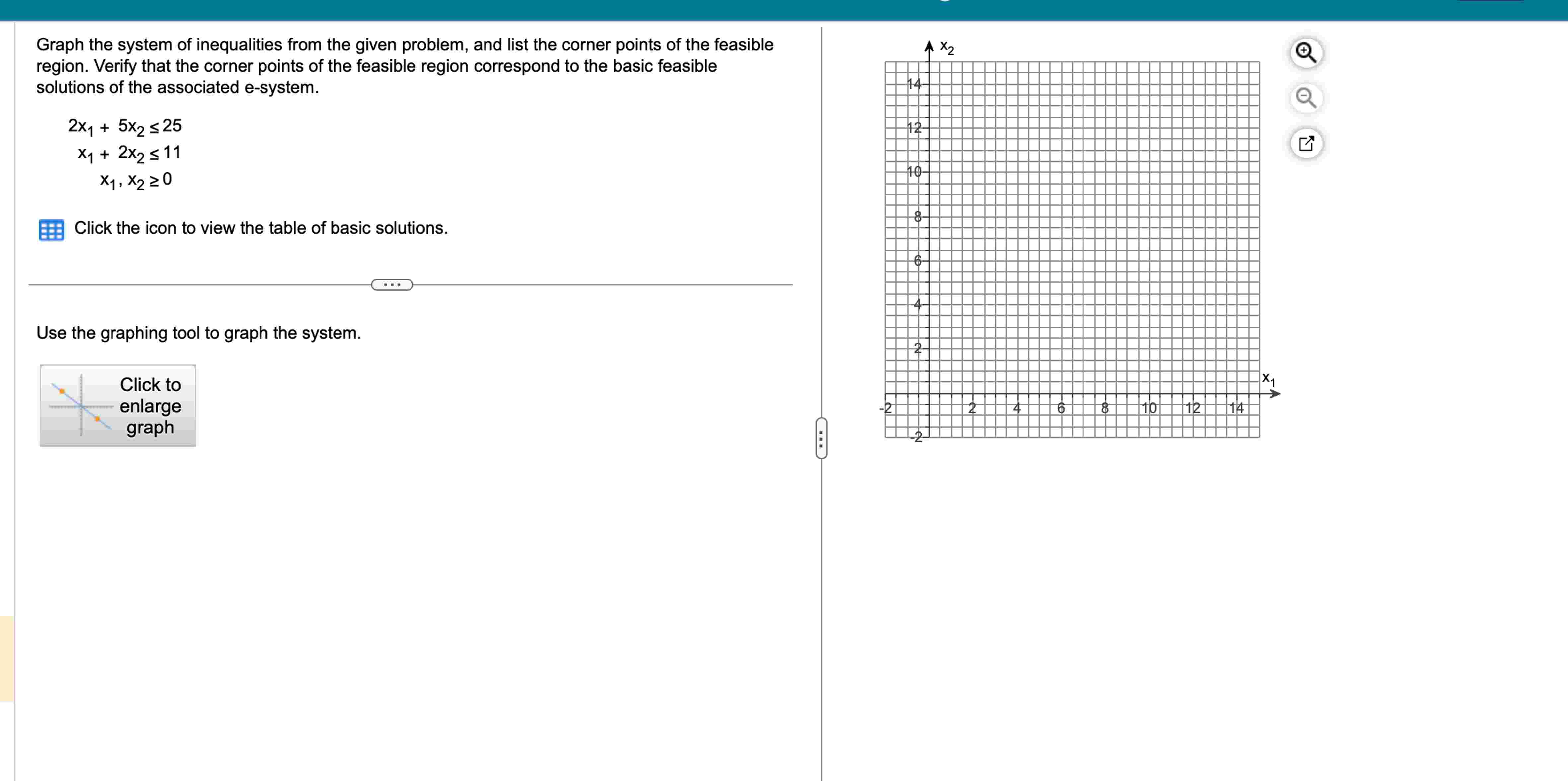 Solved Graph the system of ﻿inequalities from the given | Chegg.com